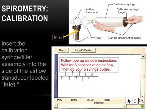 Calibration And Verification Spirometry At Brianna Hort Blog Calibration And Verification Spirometry At Brianna Hort Blog