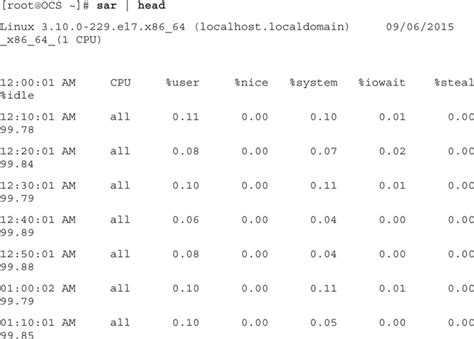 Code Snippets CompTIA Linux XK Exam Cram Book