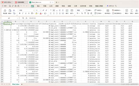 【实验33】使用python的sklearn库进行数据预处理实验。下载labor数据集下载iris数据集鸢尾花数据集，并对所有的