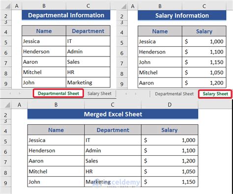 How To Merge Two Excel Sheets Based On One Column 3 Ways
