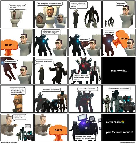 Skibidi Toilet In A Nutshell Comic Studio