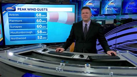 Video Winds Continue With Bitter Cold Wind Chill