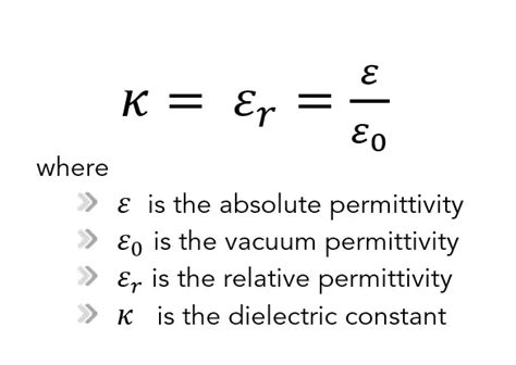 Permittivity Absolute Relative And Vacuum Definition And Values