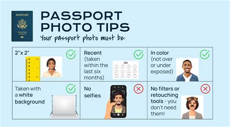Picture Perfect Passport U S Passport Photo Requirements Saitus