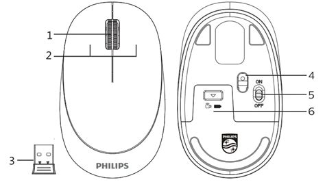 Philips Spk7307 3000 Series Wireless Mouse User Manual