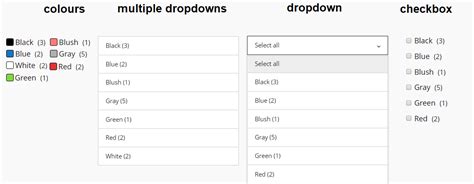 Show Count Woocommerce Filter By Wbw Best Woocommerce Plugins