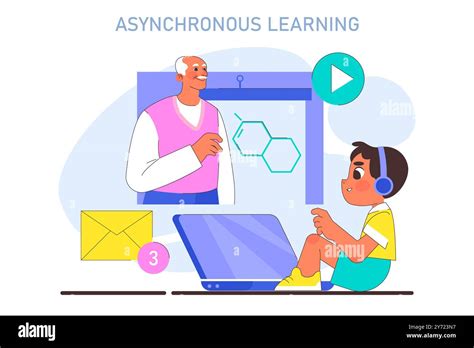 Asynchronous Learning Modern Education Methodic Remote Educational