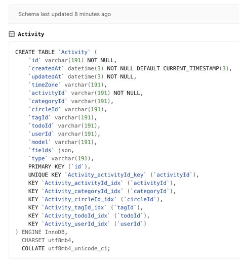 Fatal ERORR Issue Prisma Studio GitHub