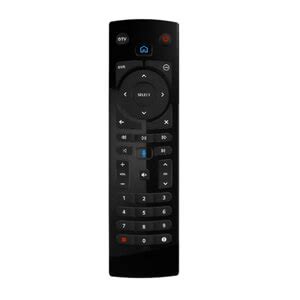 Optimum Remote Blinking Troubleshoot In Minutes