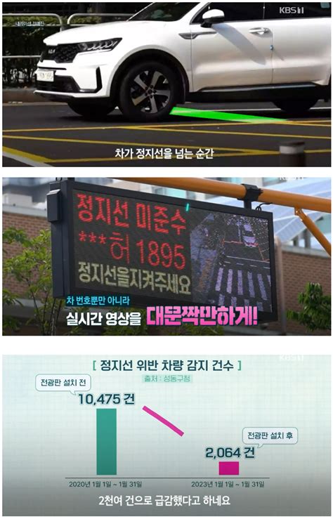 자동차 정지선 위반을 80나 줄인 방법 ㄷㄷㄷ 유머움짤이슈 에펨코리아