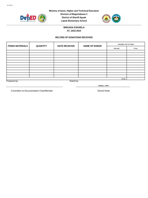 Brigada Eskwela Form 5 Records Of Donations Received Pdf
