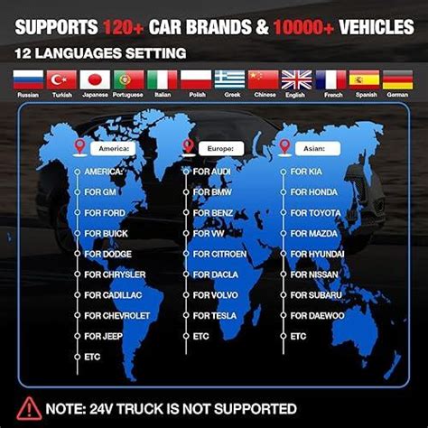 Kingbolen Ediag Plus Bluetooth Scanner All System Bidirectional