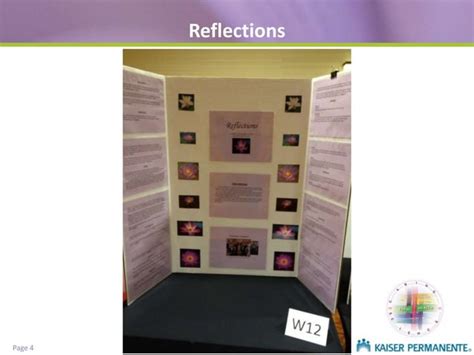 Reflections Ppt