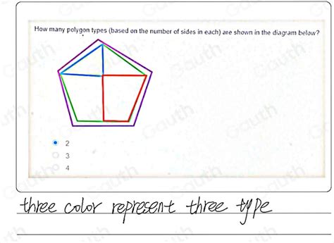 solved how many polygon types based on the number of sides in each