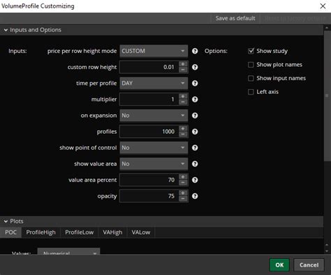 Thinkorswim Volume Profile Settings Flint Flow
