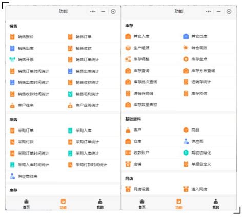 有没有好用的服装库存管理软件？ 知乎