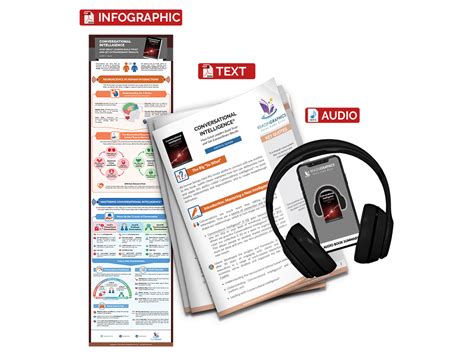 Book Summary Conversational Intelligence Judith Glaser