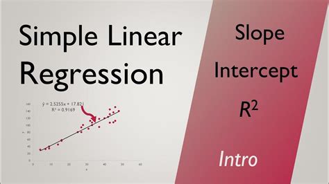 intro to simple linear regression slope y intercept r square youtube