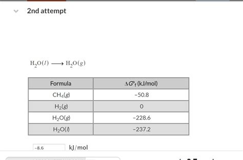 Solved Using The Thermodynamic Data Provided What Is The Chegg