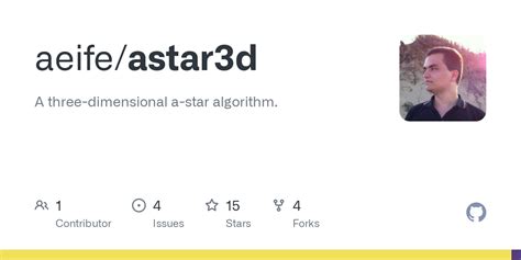 Github Aeife Astar D A Three Dimensional A Star Algorithm