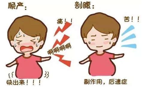 剖腹产好还是顺产好 ？准妈妈早点了解 说明书网