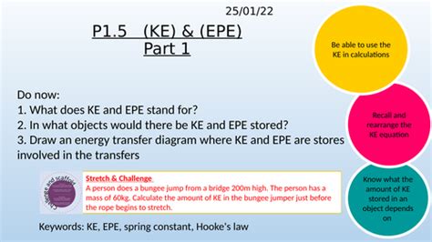 Aqa Gcse Physics P1 Energy Full Slides Teaching Resources