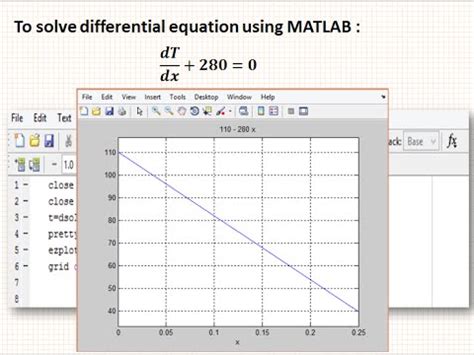 Heat Transfer Equation Matlab Code Tessshebaylo