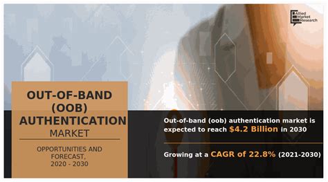 Out Of Band Oob Authentication Market Forecast 2030