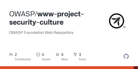 Project Security Culture Index Md At Main · Owasp Project Security Culture · Github