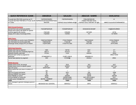 Gds Quick Reference Guide Pdf Air Travel Travel Type