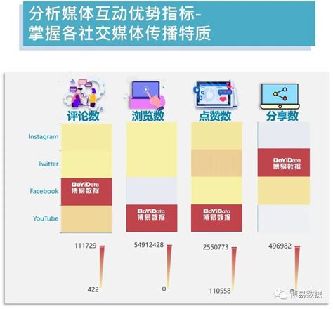 火出圈的mbti，正成为年轻人的社交新名片？ 知乎