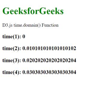 D3 Js Time Domain Function GeeksforGeeks