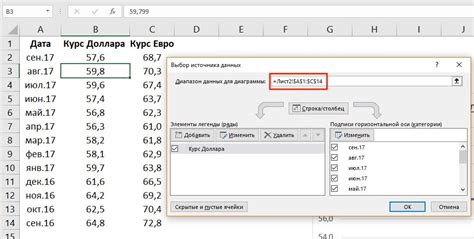 Как построить график в Excel по данным таблицы ЭКСЕЛЬ ХАК онлайн