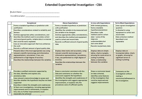 Cba1 Eei Marking Sheet Thescienceteacherie