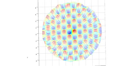 How To Draw Dotted Graph In Matlab