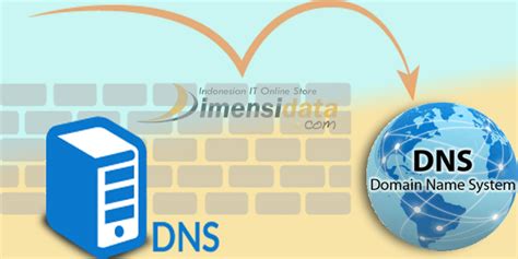 Pengertian Cara Kerja Dan Fungsi DNS Server Pada Jaringan