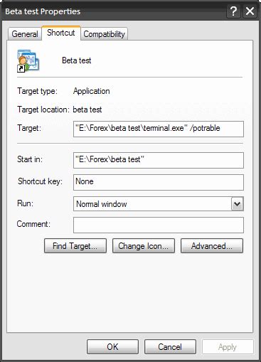 I Am Very Unhappy With Metatraders Indicators Mql4 And Metatrader 4 Mql5