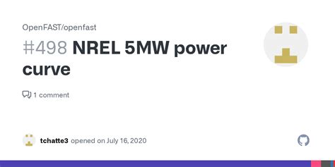 Nrel 5mw Power Curve · Issue 498 · Openfastopenfast · Github