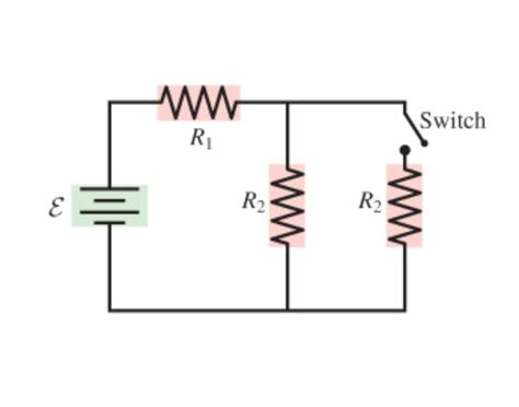 Solved Two Resistors In Figure Have The Same Resistance Chegg Com