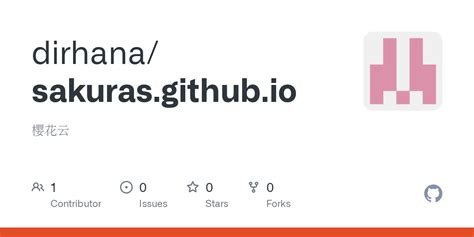 index at main · dirhana · github
