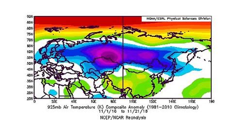 Its Cold This Year So The Global Warming Thing Must Have Been A Myth Album On Imgur