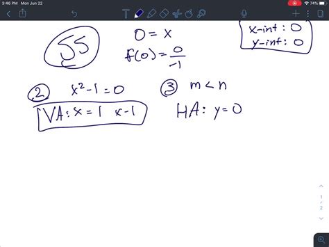 solved use the graphing strategy outlined in the text to sketch the