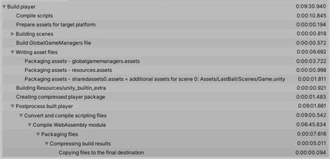 Building Webgl Games With Unity A Primer Piron Games
