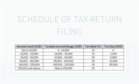 Free Tax Return Filing Templates For Google Sheets And Microsoft Excel Slidesdocs