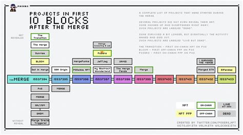 poser customising tool we ve been successfully hiding it from… by