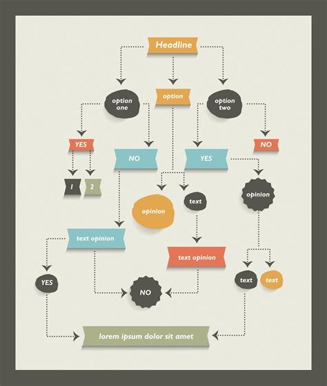 Infographic Flow Chart Afbeeldingen Gratis Downloaden Op Freepik