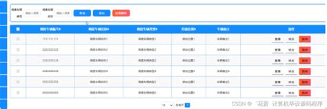 Java Jsp码头集装箱管理系统23r3q 独有源码 如何找到适合自己的毕业设计的指南装船集装箱程序源码 Csdn博客
