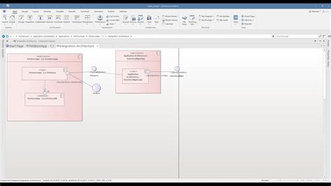 Sparx Ea Addin For Kubernetes Converting Solution Architecture Model