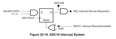 BÀi 6 Msp430 Basic Adc ~ Clb NghiÊn CỨu TrẺ Khoa ĐiỆn ĐiỆn TỬ
