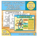 Atomic Structure Science Doodle Notes And Worksheets By Happy Sunny Day